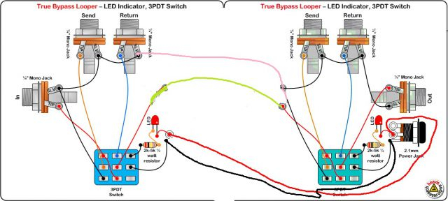 Ayuda con diagramas de pedal loop selector de lineas : El taller ...