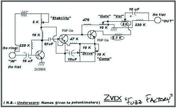 Construccion de un fuzz factory by zvex : Electrónica DIY página 3 ...